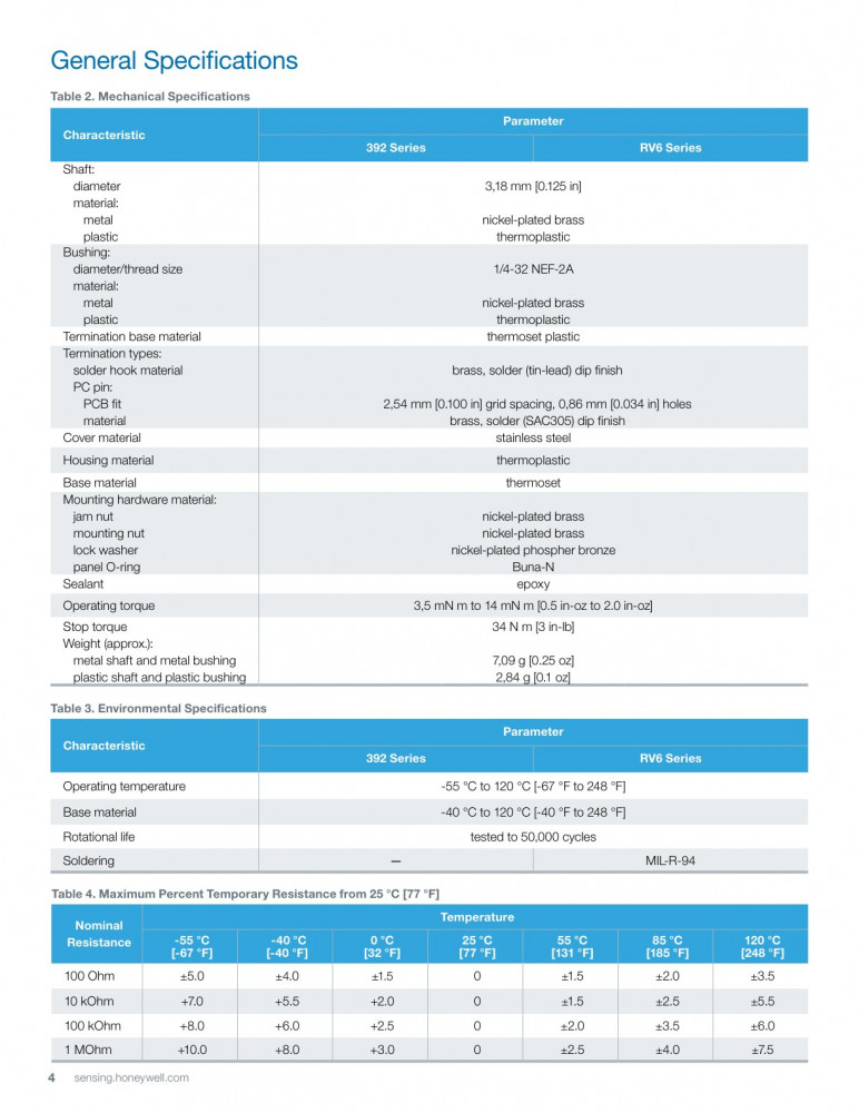 Honeywell 392 Series datasheet page 4