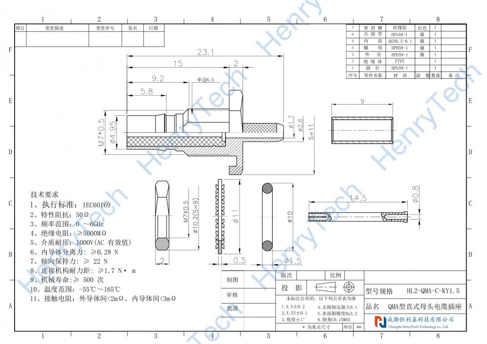HenryTech HL2-QMA-C-KY1.5 technical document preview