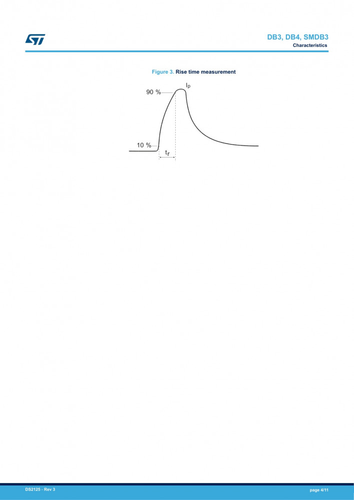 DB4 datasheet page 4