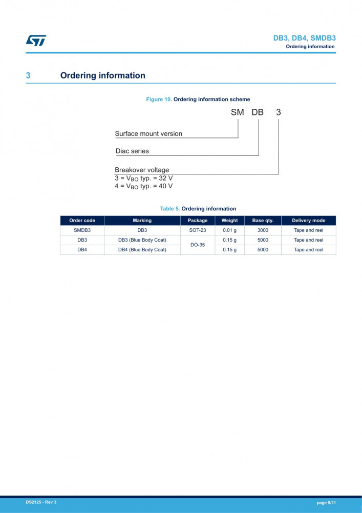 DB4 datasheet page 9