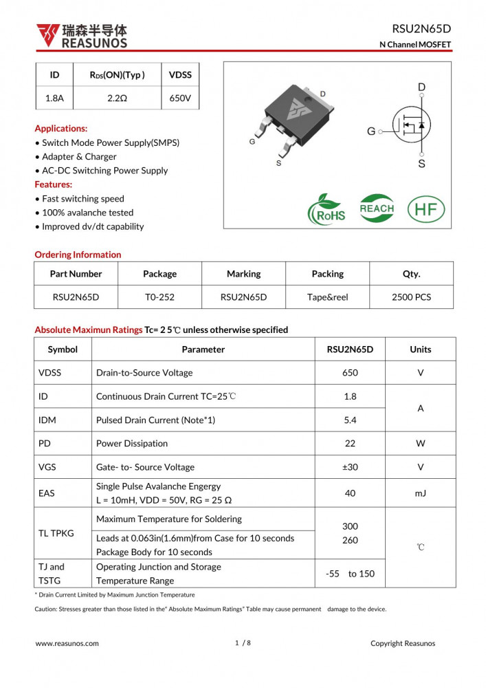 RSU2N65D datasheet page 1