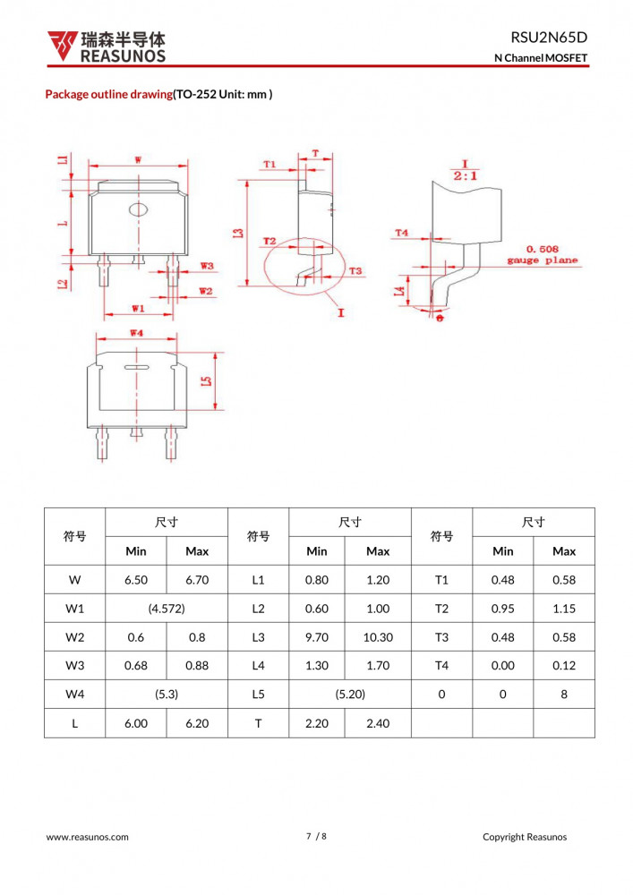 RSU2N65D datasheet page 7