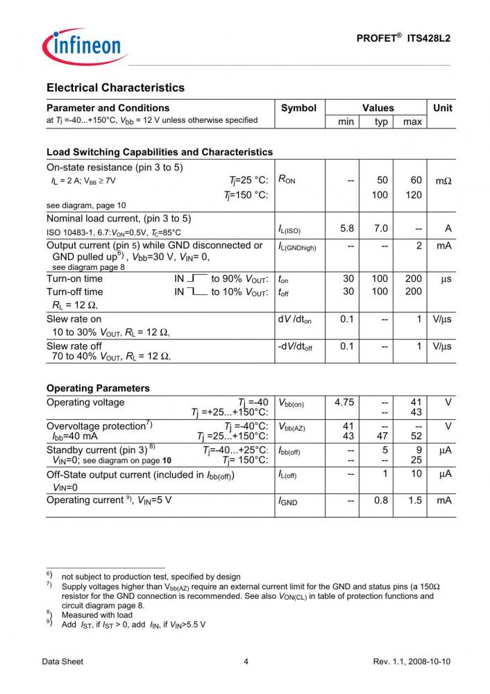 ITS428L2 datasheet page 4
