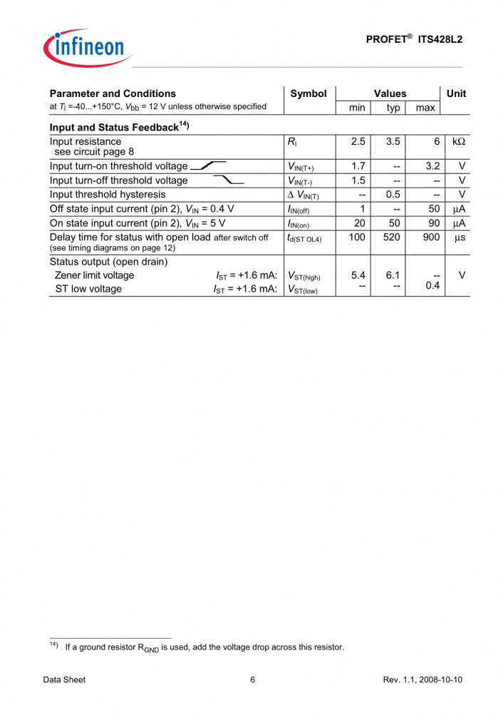 ITS428L2 datasheet page 6