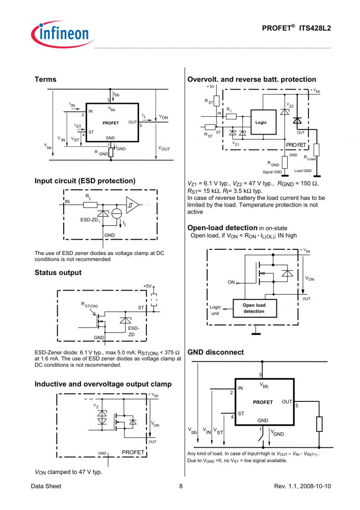 ITS428L2 datasheet page 8