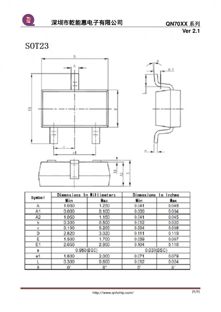 QN70XX datasheet page 8