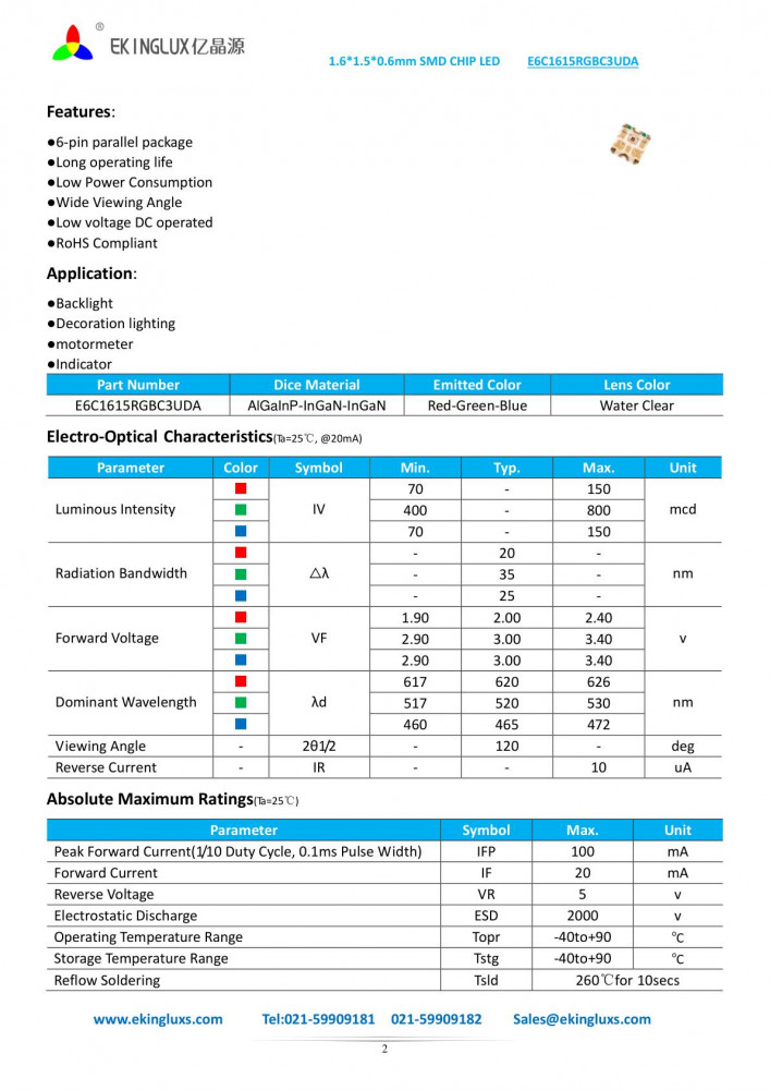 E6C1615RGBC3UDA datasheet page 2