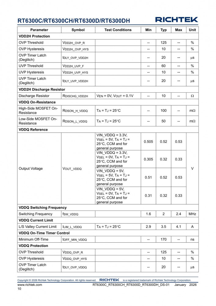 RT6300 family datasheet preview, page 10