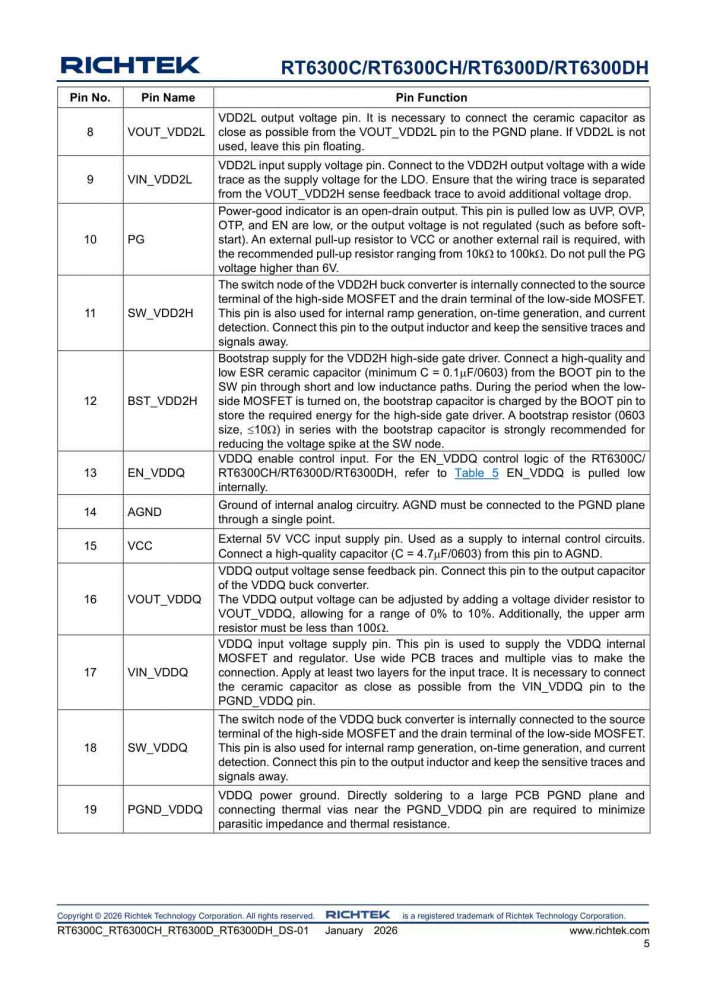 RT6300 family datasheet preview, page 5