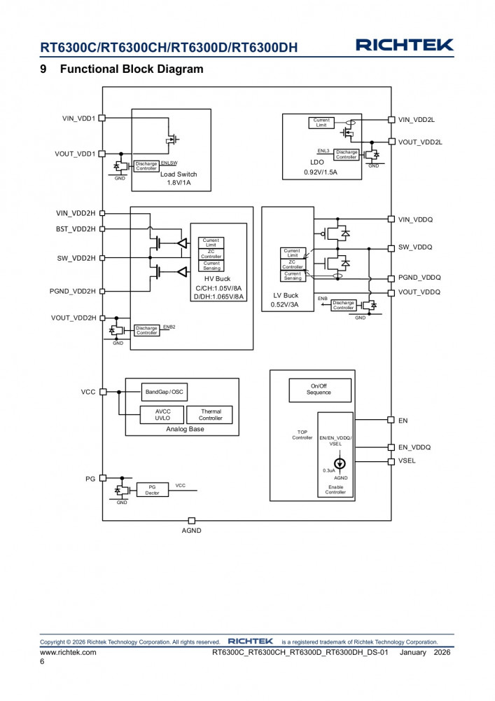 RT6300 family datasheet preview, page 6