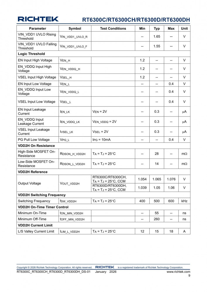 RT6300 family datasheet preview, page 9