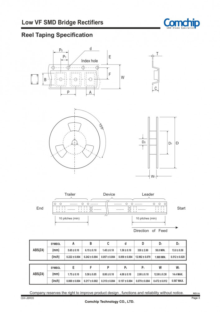 Z4GP208L-HF datasheet page 3