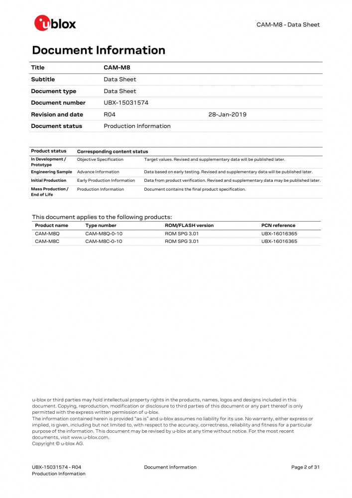 CAM-M8 datasheet page 2