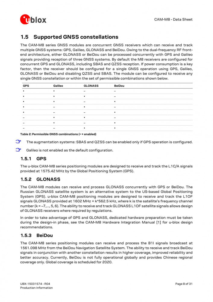 CAM-M8 datasheet page 8