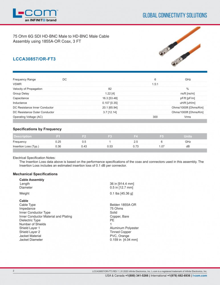 LCCA30857/OR-FT3 datasheet page 2