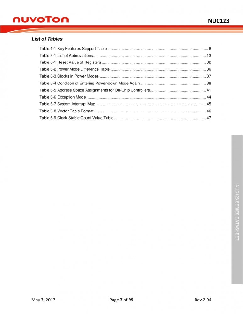 NUC123 datasheet page 7