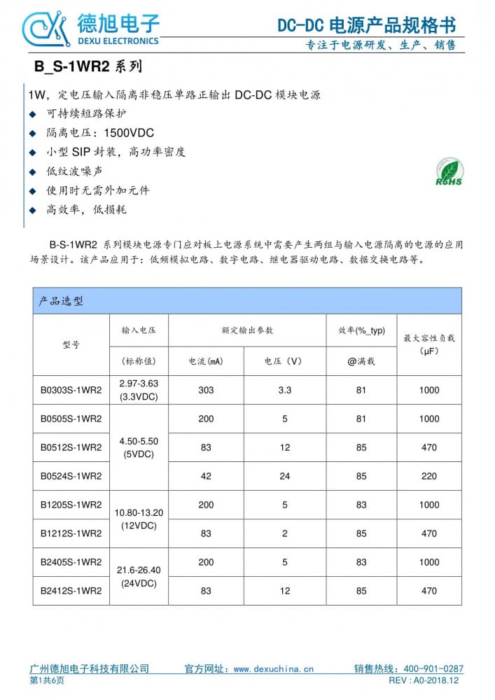 B0524S-1WR2 datasheet page 1