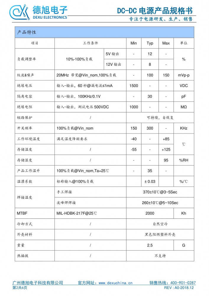 B0524S-1WR2 datasheet page 2