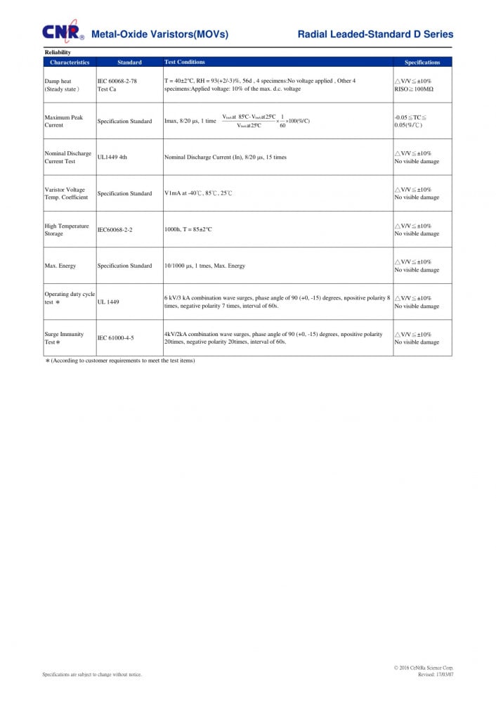 CNR MOV datasheet page 9