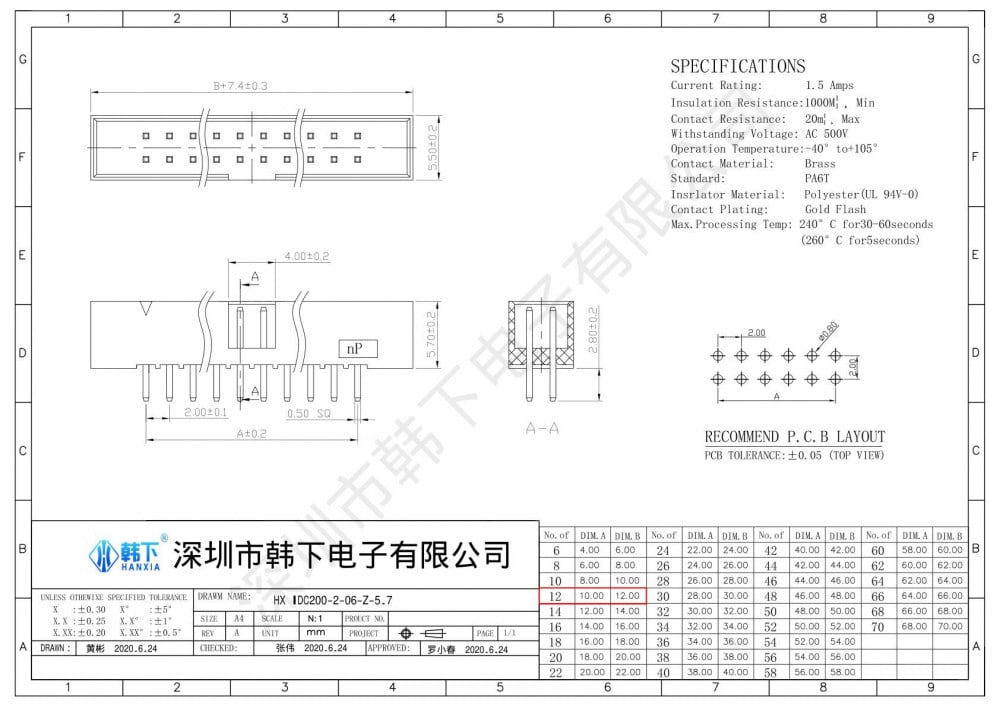 HANXIA HX IDC200-2-06-Z-5.7 technical drawing preview