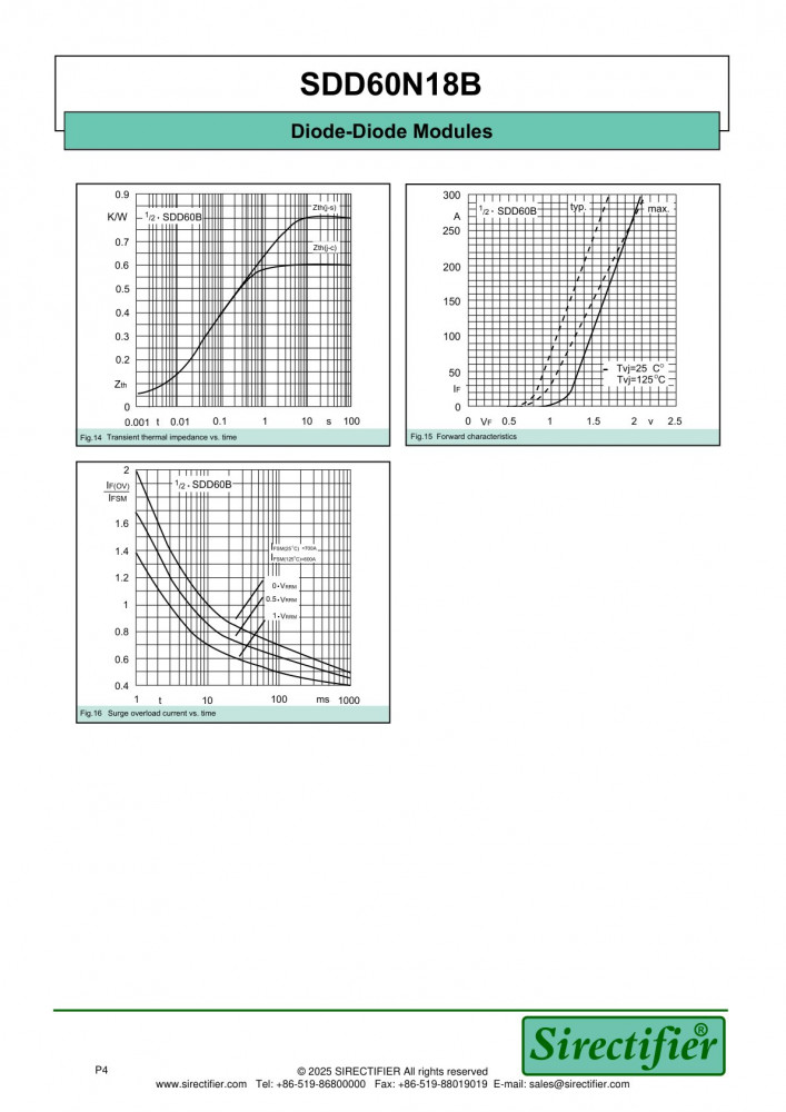 SDD60N18B datasheet page 4