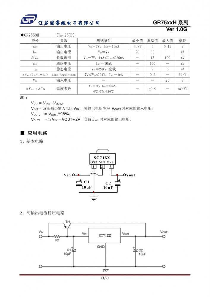 GR75xxH datasheet page 4
