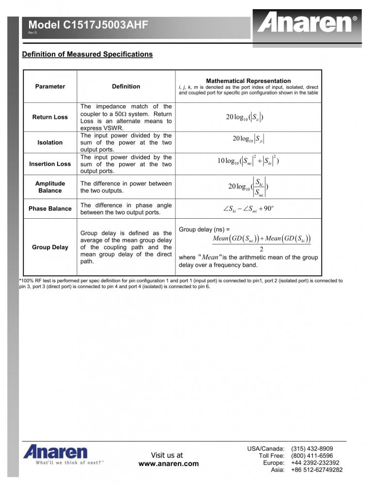 C1517J5003AHF datasheet page 4
