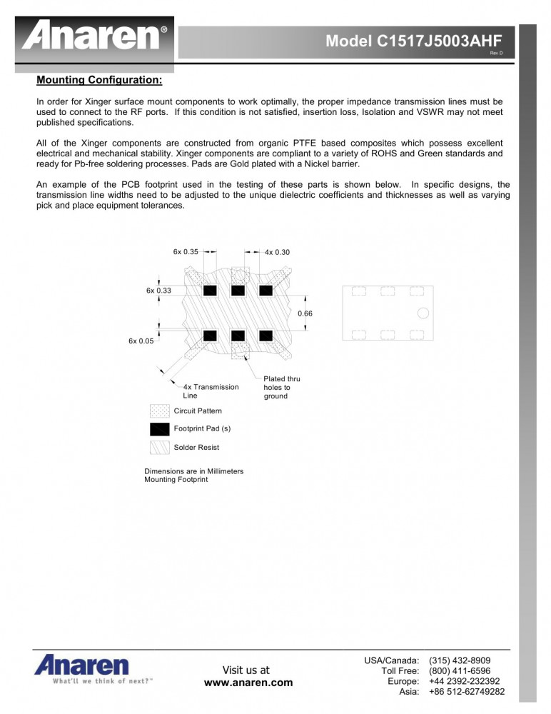 C1517J5003AHF datasheet page 5