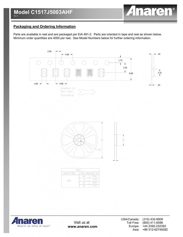 C1517J5003AHF datasheet page 6
