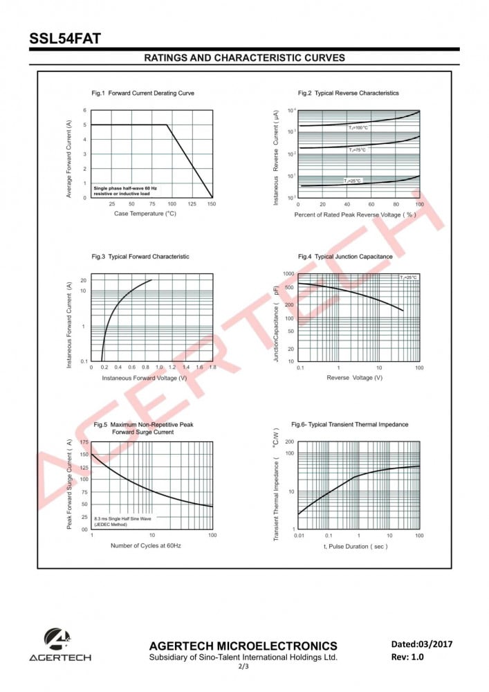 SSL54FAT datasheet page 2