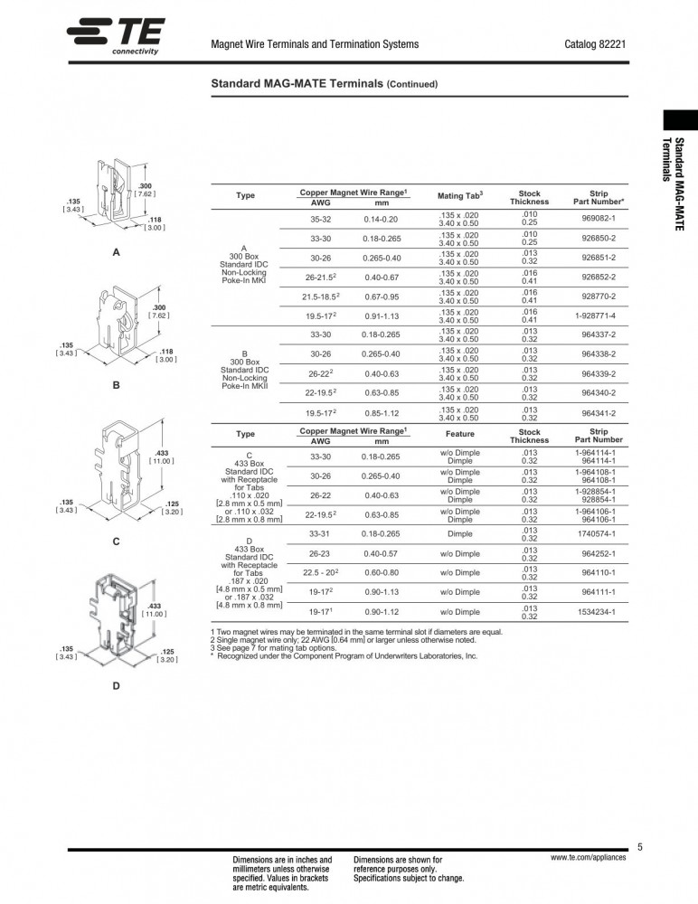 MAG-MATE catalog page 9