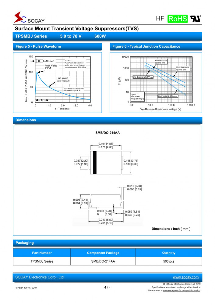 TPSMBJ40A and TPSMBJ40CA datasheet page 4