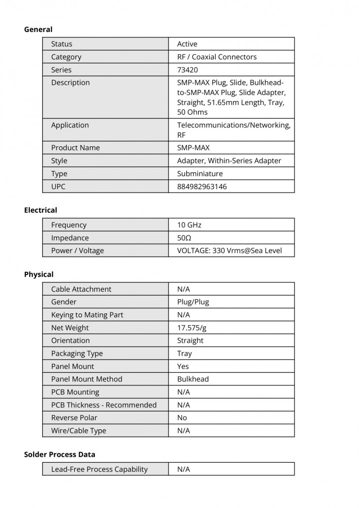 MOLEX 734205220 product document, page 2