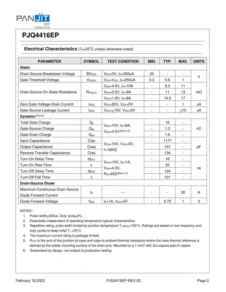 PJQ4416EP datasheet page 2