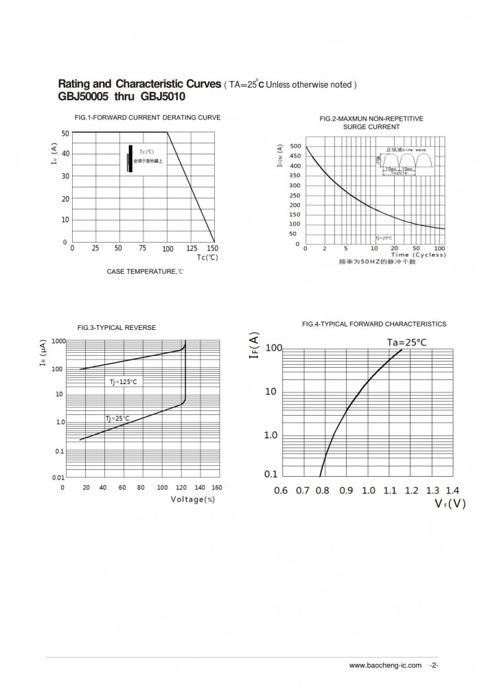 GBJ5008 technical document page 2