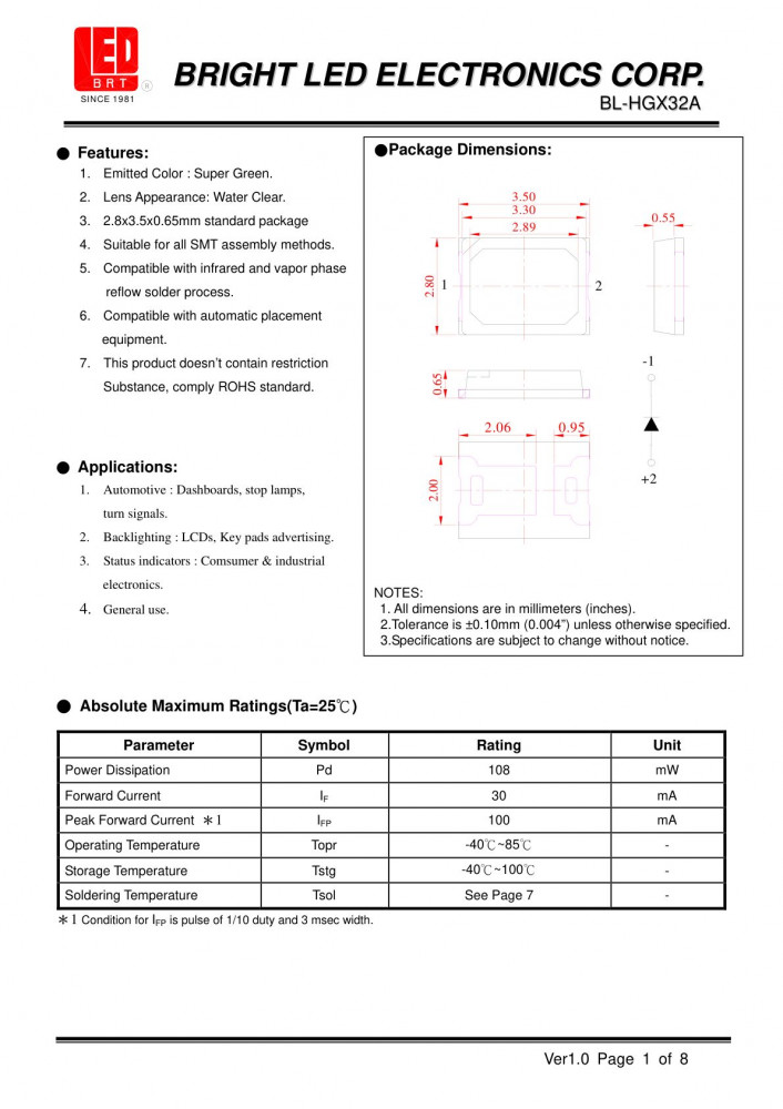 BL-HGX32A datasheet page 1