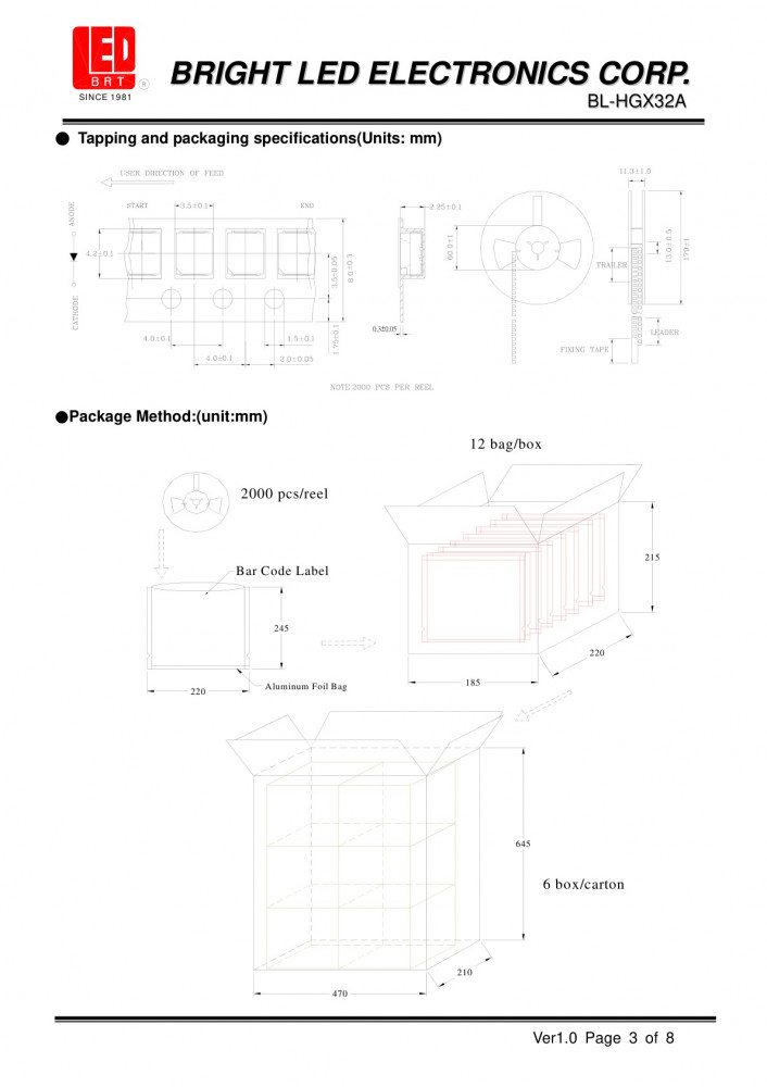 BL-HGX32A datasheet page 3