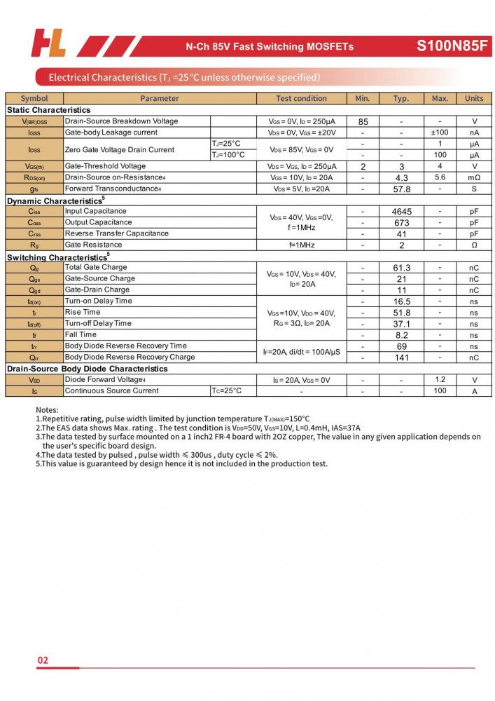 S100N85F datasheet page 2