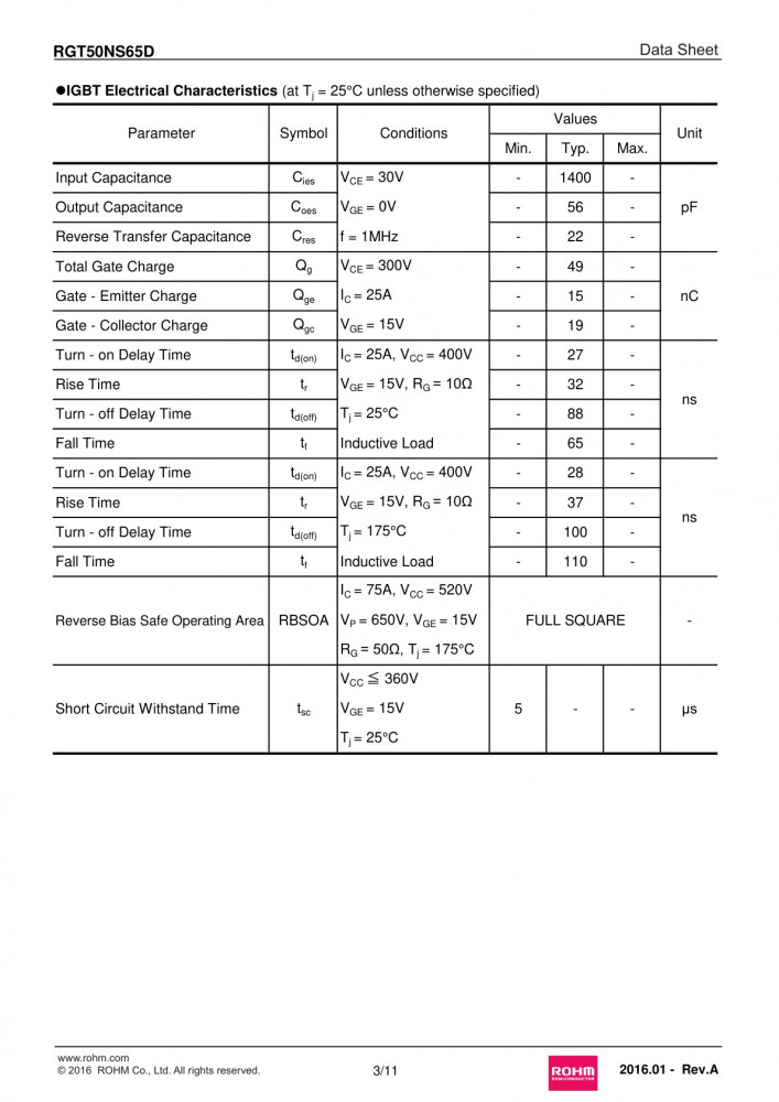 RGT50NS65DGTL technical document page 3