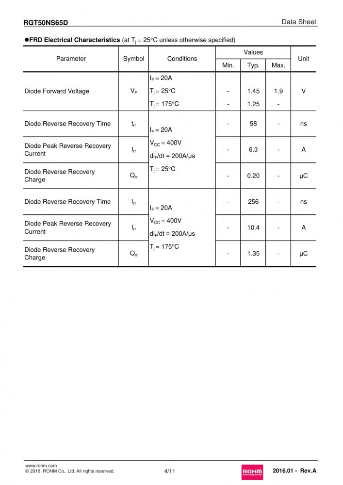 RGT50NS65DGTL technical document page 4
