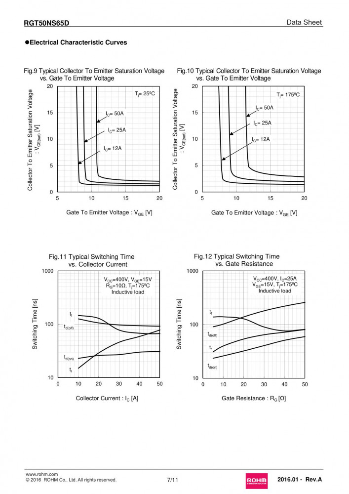 RGT50NS65DGTL technical document page 7