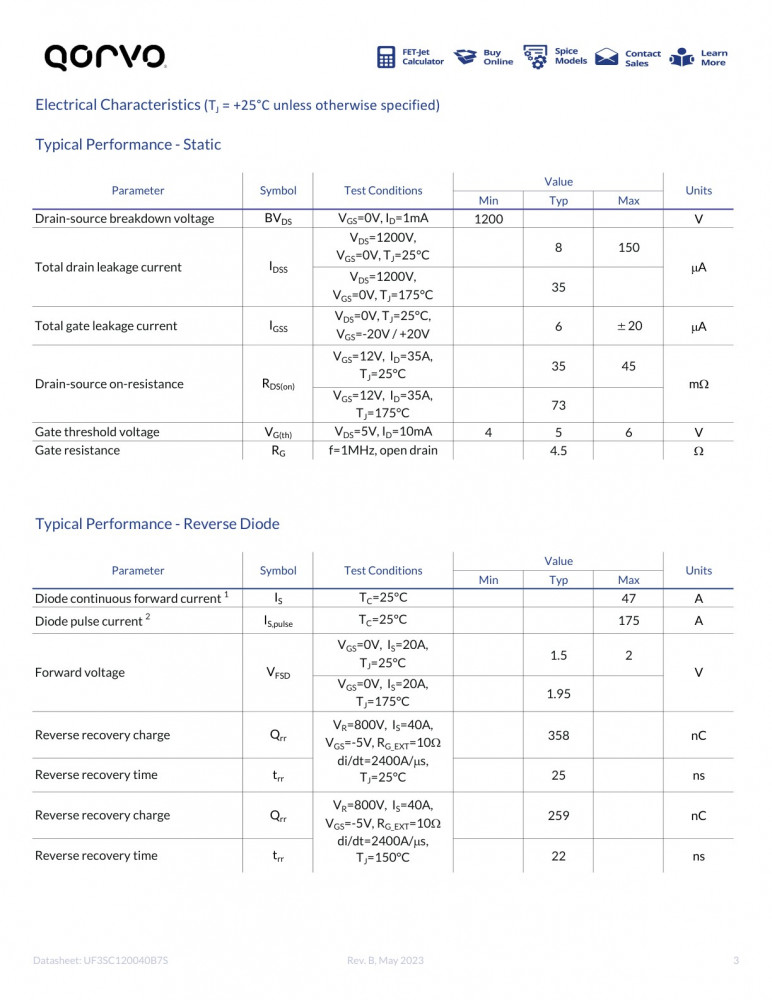 UF3SC120040B7S datasheet page 3