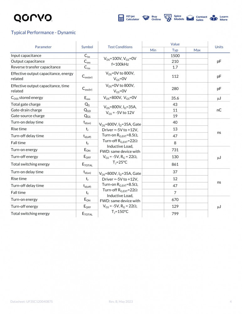 UF3SC120040B7S datasheet page 4