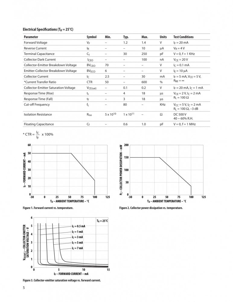 HCPL-817 datasheet page 5