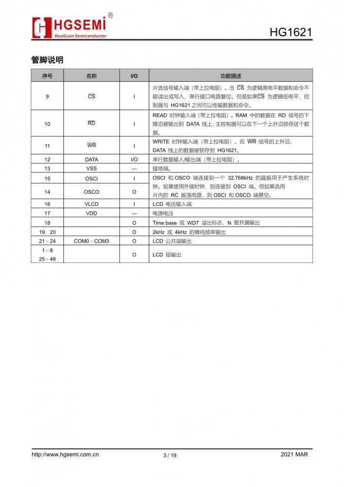 HG1621BQ datasheet page 3