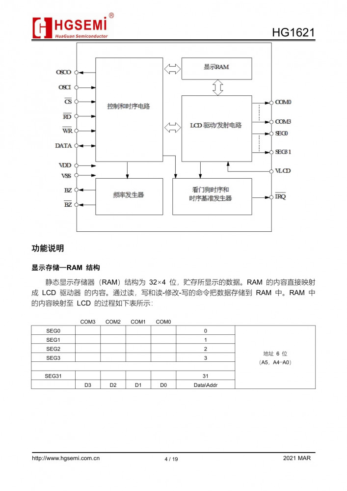 HG1621BQ datasheet page 4