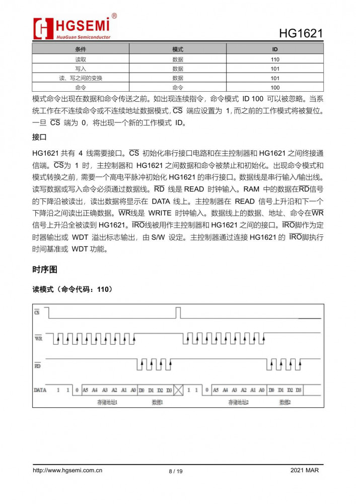 HG1621BQ datasheet page 8