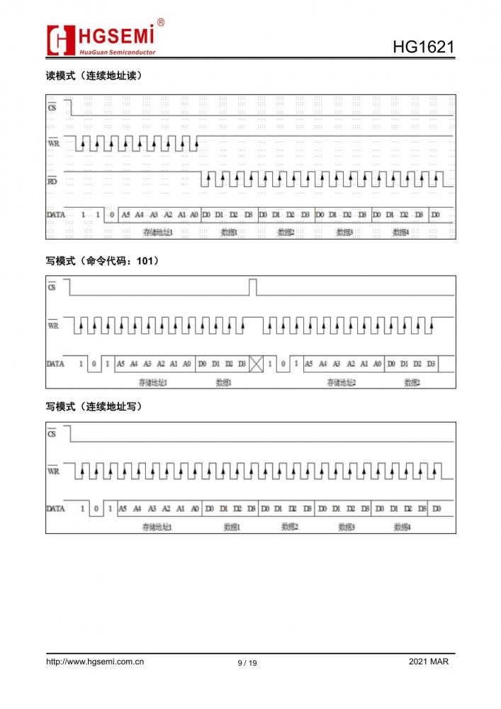 HG1621BQ datasheet page 9