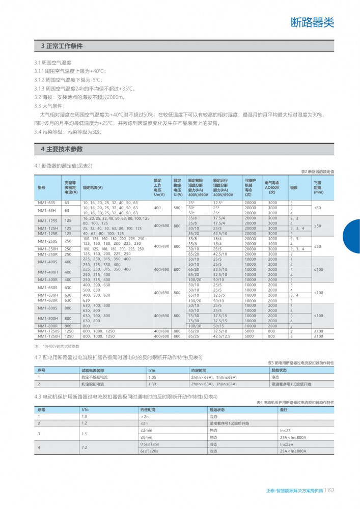 CHINT NM1 series datasheet page 6