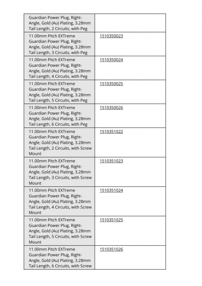 MOLEX tooling document preview, page 3